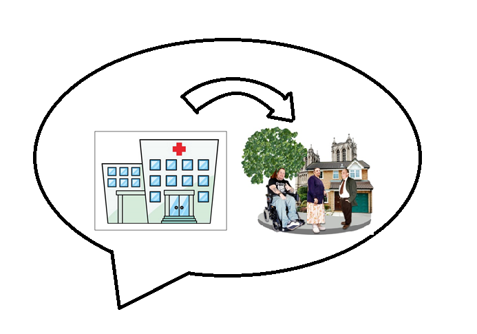 ATUs and Inpatient Units: What you Need to Know - Learning Disability ...