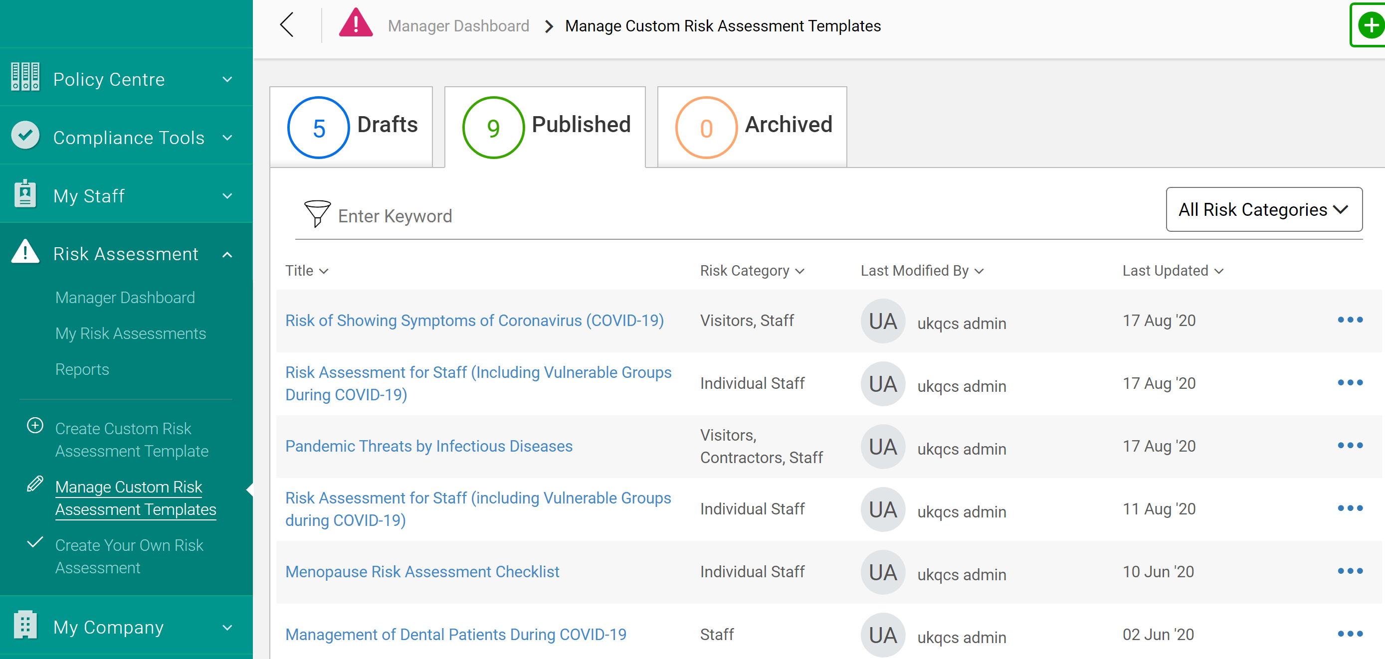 Risk Assessments - QCS Dental Management System | QCS Blog