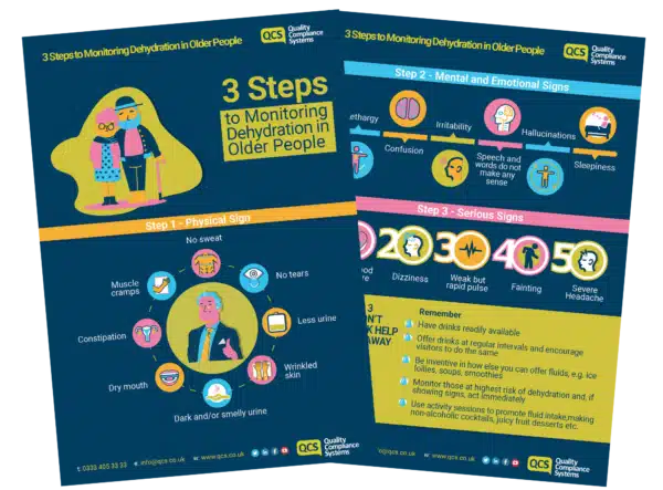 FREE Poster on Monitoring Dehydration | QCS